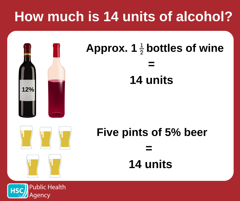 Social Media Schedule - Business Services Organisation (BSO) Website