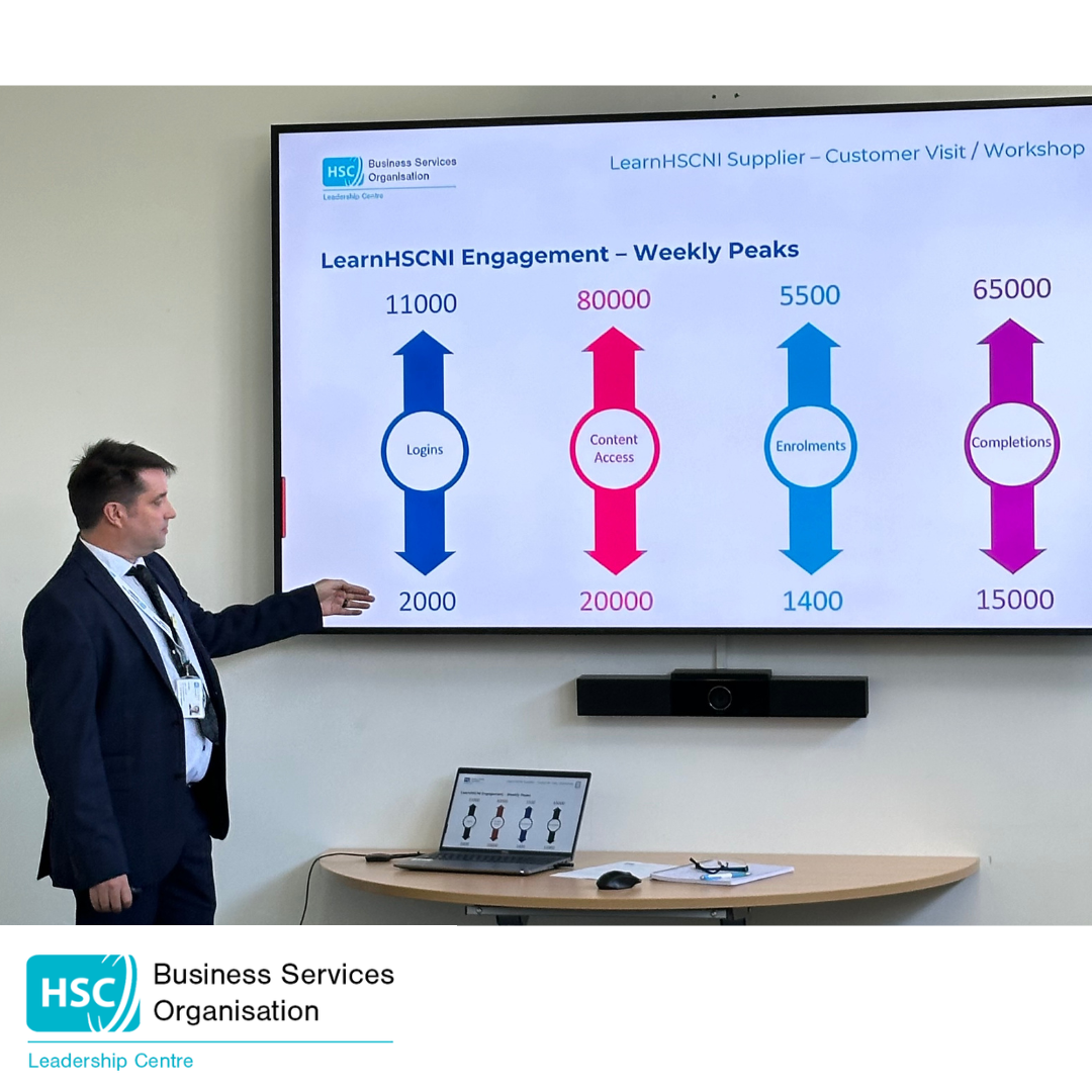 BSO Leadership Centre Review Success of LearnHSCNI with Visit from ...